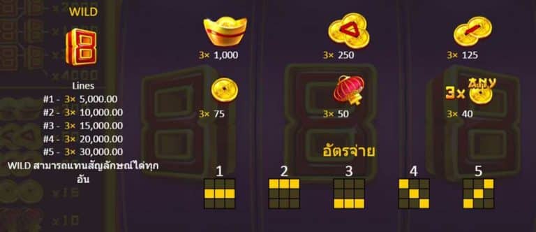 [เกมสล็อต] WILD 888 Slot Online ได้เงินง่าย | SLOT HEAT
